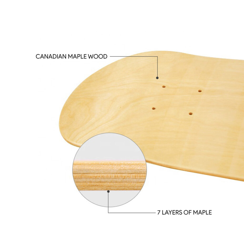 Custom Skateboard Decks | Express Your Style